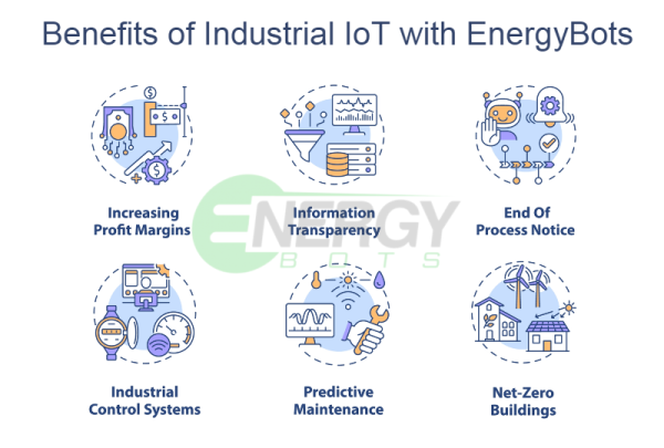 Industial IoT Solutions and its benefits | EnergyBots- Blog