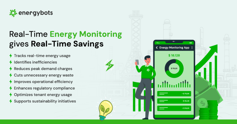 Why Commercial Real Estate Cannot Ignore Energy Management